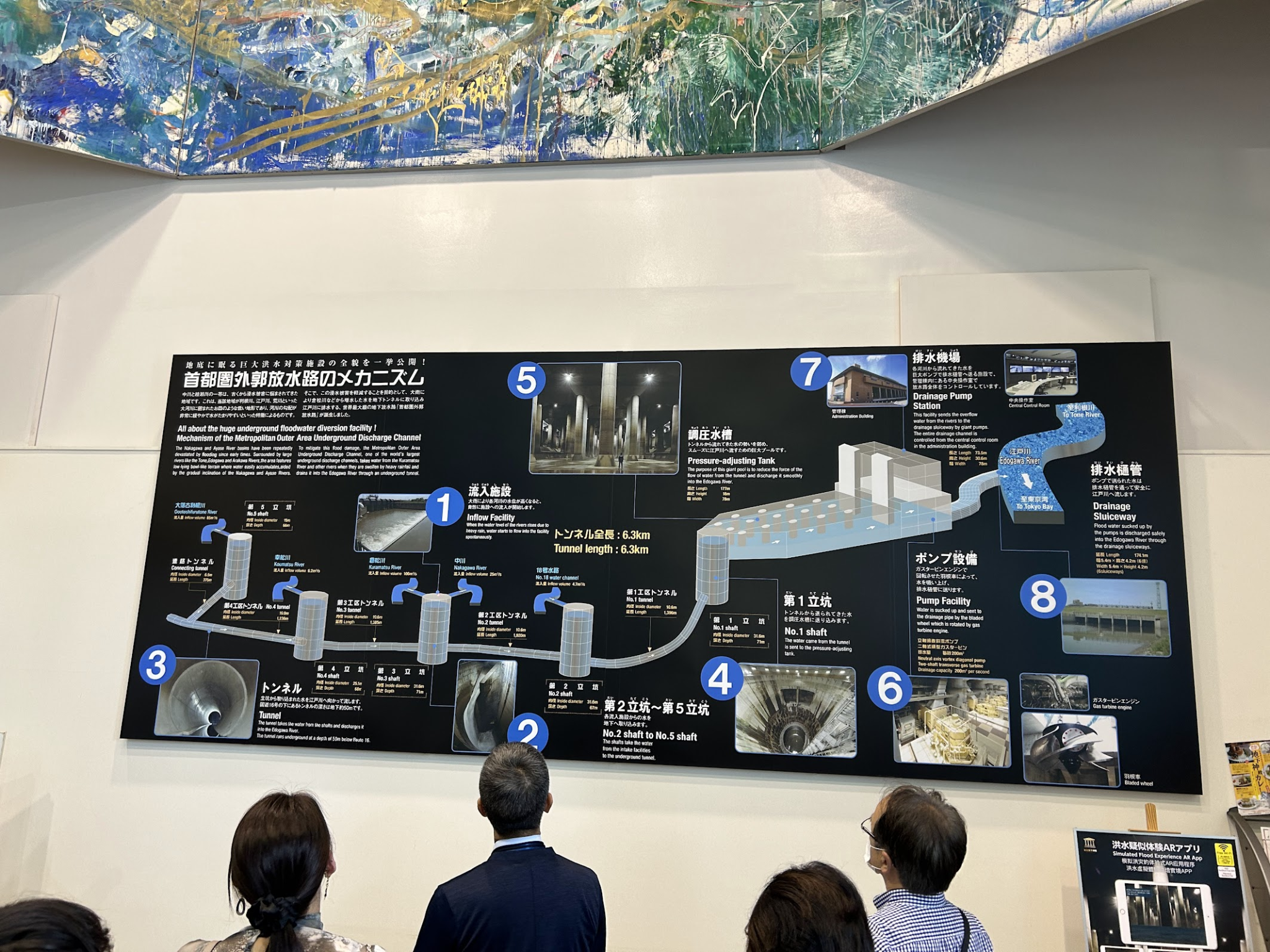 An underground archeological site that protects the Tokyo Metropolitan ...