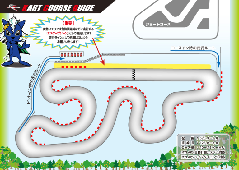 5 must-visit Go-Kart Tracks in Japan for Real Circuit Racing | Japan ...