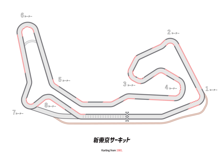 5 must-visit Go-Kart Tracks in Japan for Real Circuit Racing | Japan ...