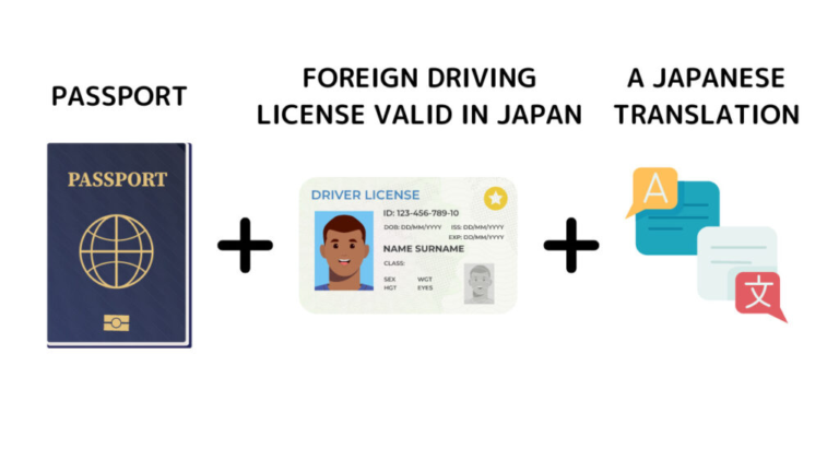 8 Driving tips for foreigners in Japan | Japan Car Lovers